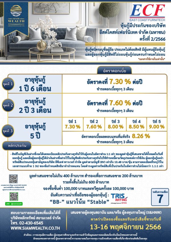 ECF ยื่นไฟลิ่ง เตรียมออกหุ้นกู้ฯ 3 ชุด ชูดอกเบี้ย 7.30-9.00% ...
