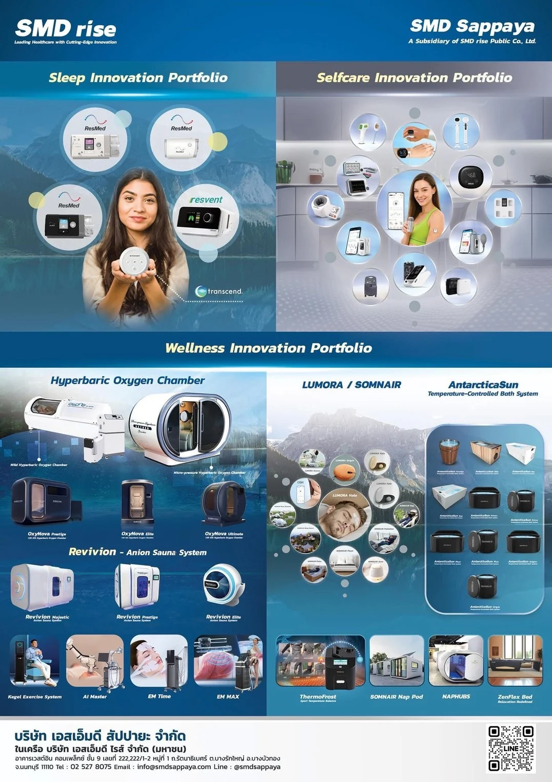 SMD100 เปิดตัว "SMD10S Wellness Clinic Solution" หนุนคลินิกไทยสู่สุขภาพเชิงป้องกัน ...