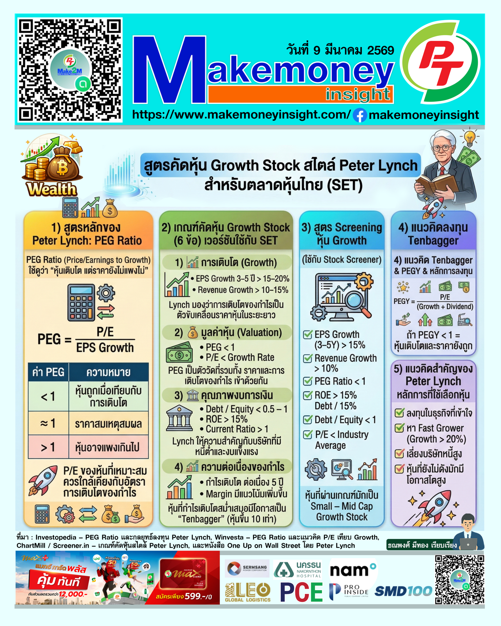 ธณพงศ์ มีทอง ถอดสูตร 5 หุ้นสไตล์ Peter Lynch - Makemoneyinsight